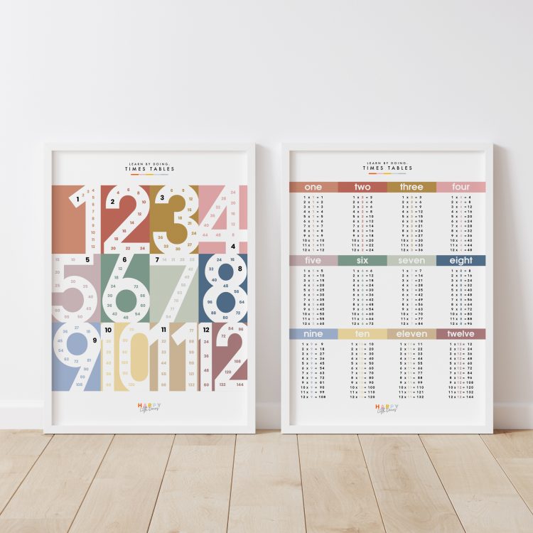 Times tables & Skip Counting poster for kids in sand colour