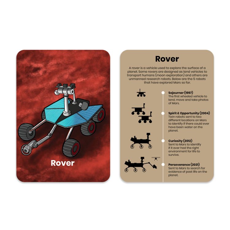 Space Activity Cards for Kids - Learn about space